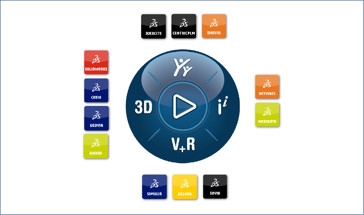 DRIT - 用创新的方式打开FMEA