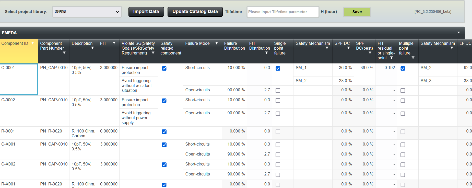 FMEA解决方案 - DRIT - 用创新的方式打开FMEA