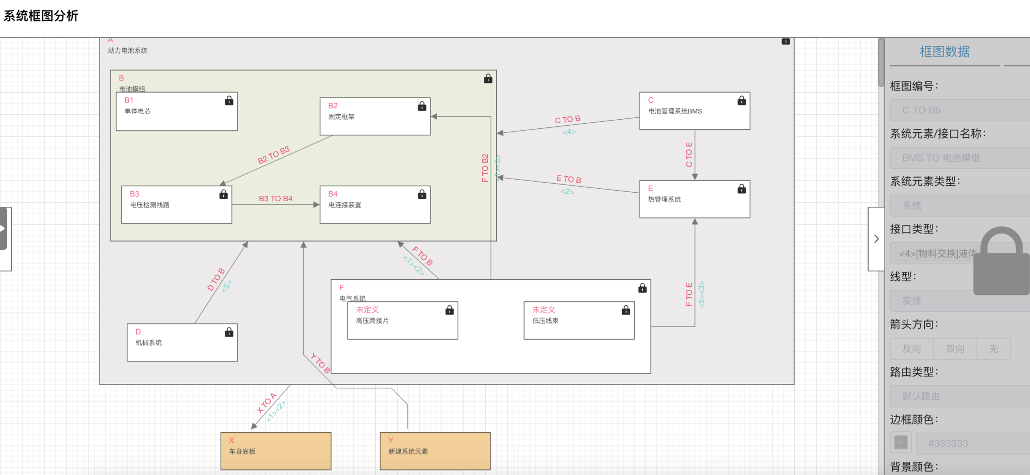 FMEA解决方案 - DRIT - 用创新的方式打开FMEA