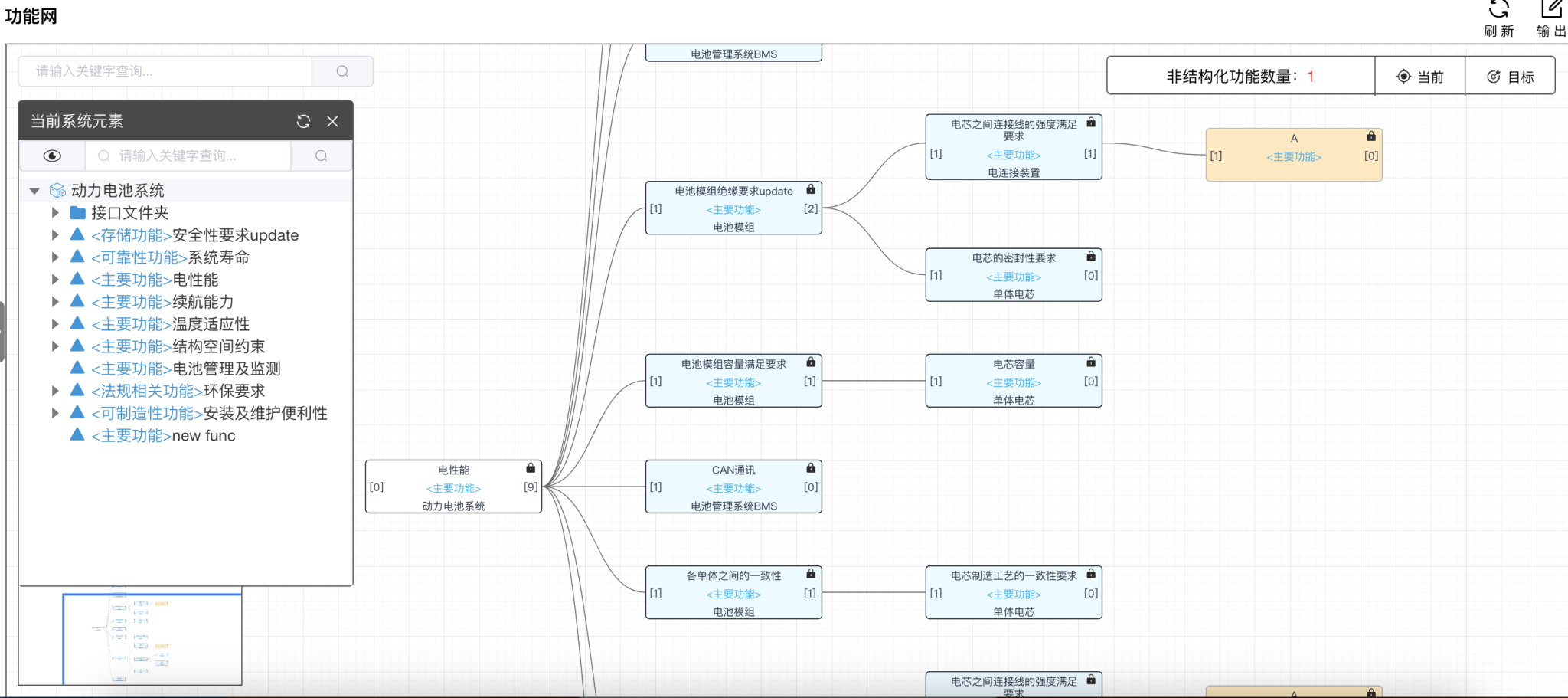 FMEA解决方案 - DRIT - 用创新的方式打开FMEA