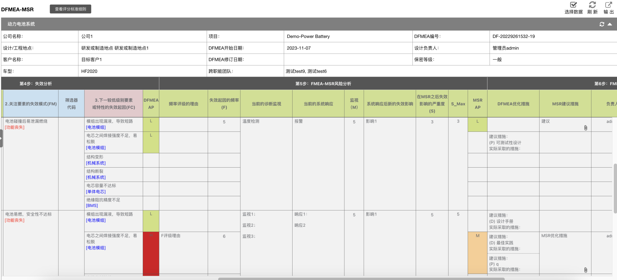 FMEA解决方案 - DRIT - 用创新的方式打开FMEA